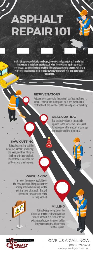 Asphalt Repair 101 | AAA Top Quality Asphalt