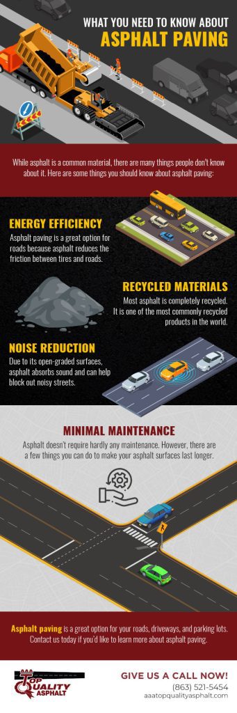 What You Need to Know About Asphalt Paving [infographic] | AAA Top ...